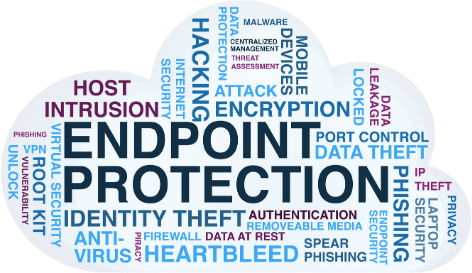 What is Advanced Endpoint Protection? | Scan On Computer
