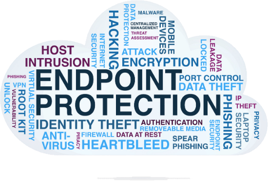 What is Endpoint Detection and Response (EDR)?